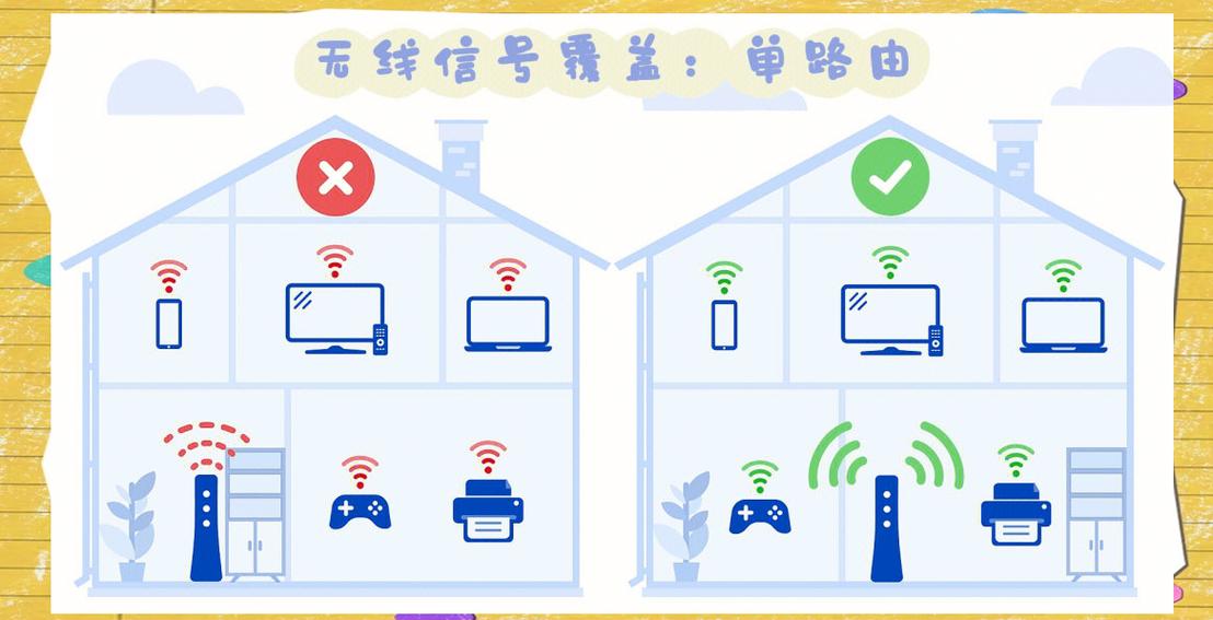 蓝牙信号差是什么原因图标