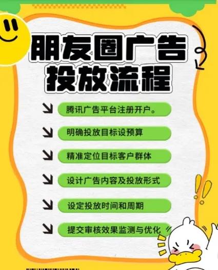 微信朋友圈为什么有广告推送图标