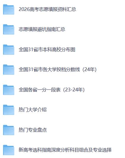 《2026志愿填报指南》图标