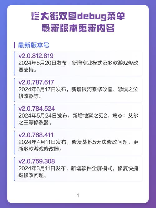 国服双旦debug菜单版图标