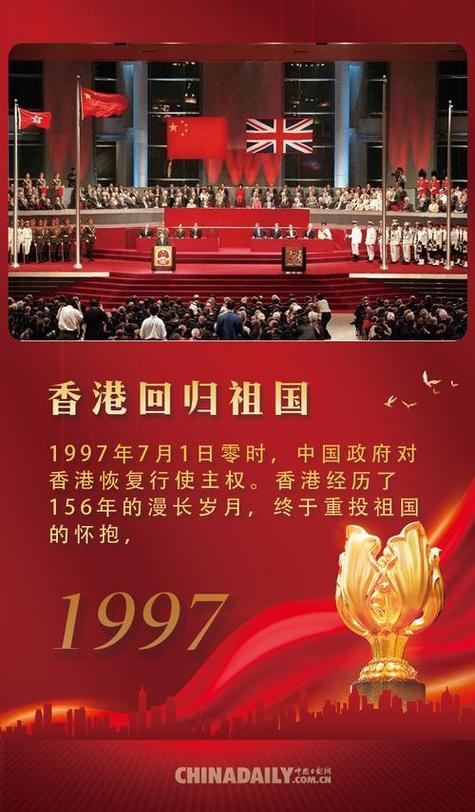 澳门香港回归时间图标