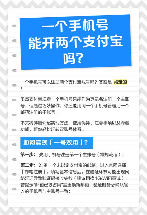 支付宝两个账号一个手机号图标