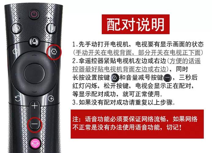 长虹电视遥控器按键说明书图标
