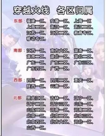 cf哪个大区人最多图标