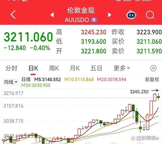 美股三大指数集体低开
新截图