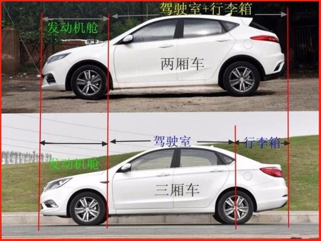 两厢车和三厢车图片图标
