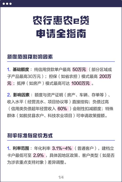 农行贷款还不上到期了怎么办缩略图