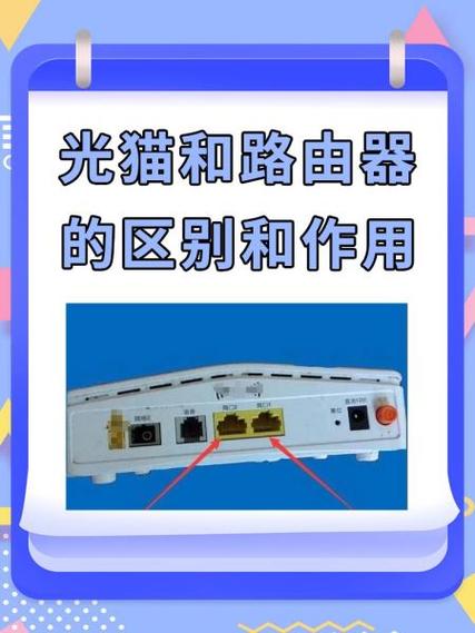 光猫路由器机顶盒三者区别图标