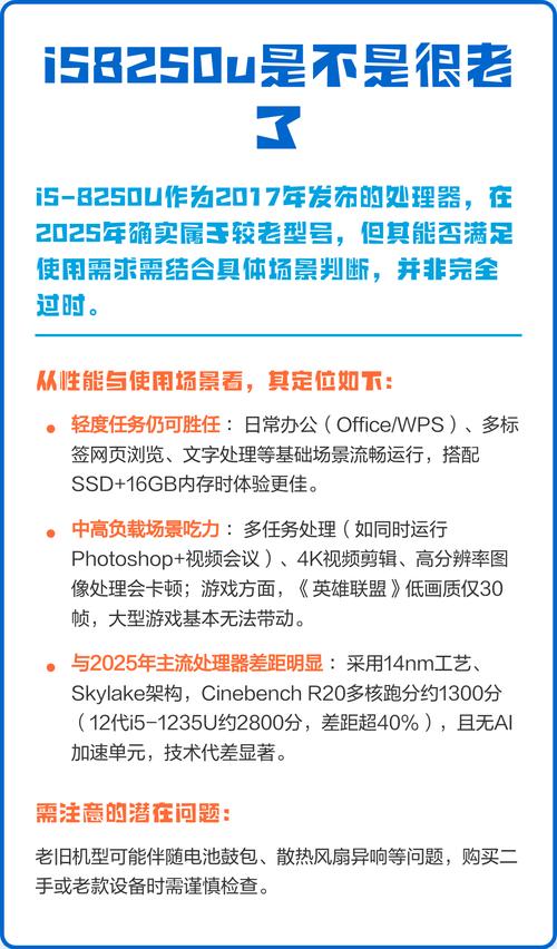 i58250u是不是很老了图标