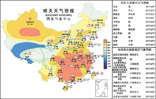 明天天气预报图标
