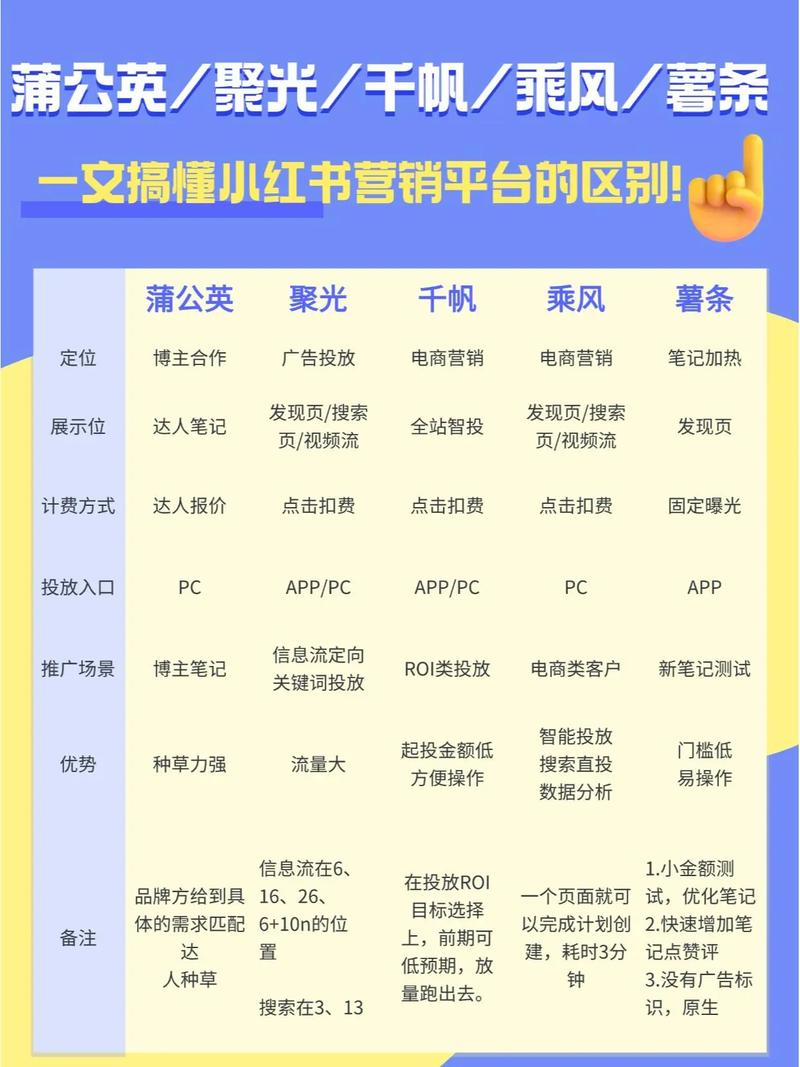 乘风去广告规则github图标