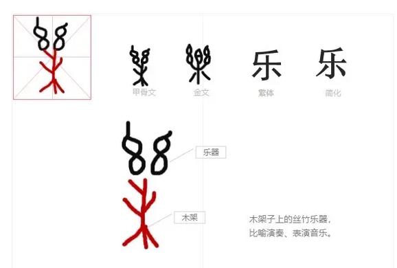 乐得什么填词语图标