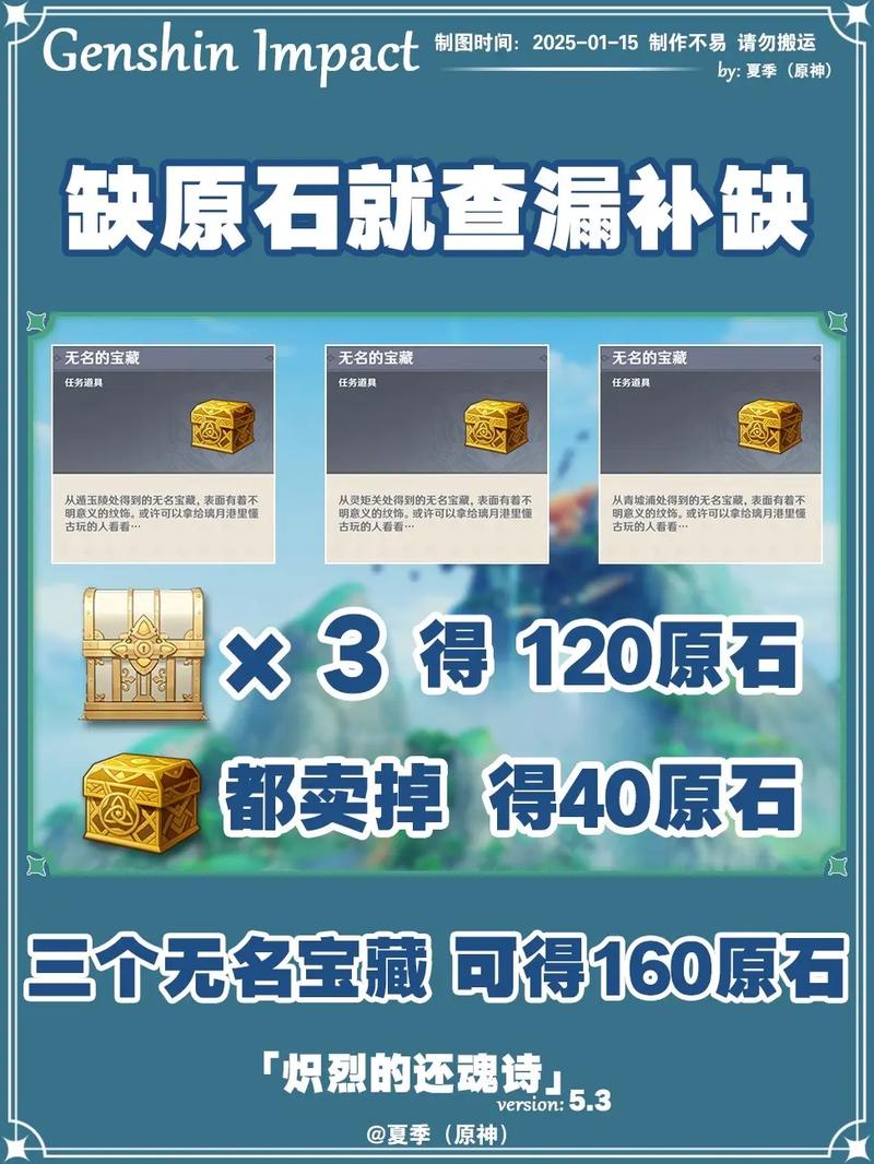 原神无名的宝藏在哪里截图