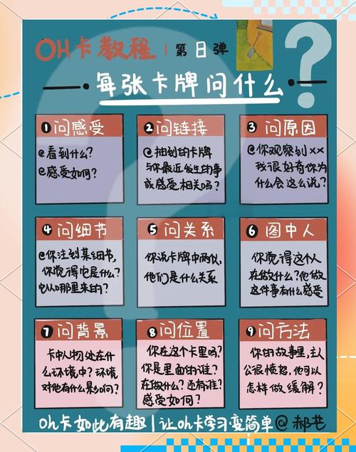 摩卡和casting的区别截图