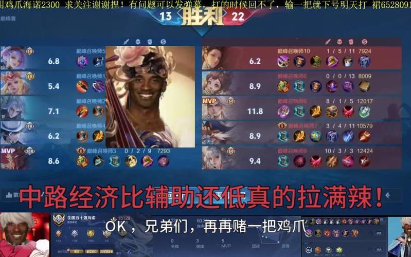辅助带惩戒会吃经济吗图标