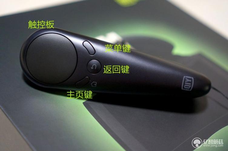 爱奇艺vr手柄说明书图标