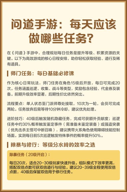 问道天劫4任务流程图标