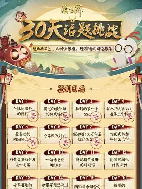 阴阳师每周秘闻挑战顺序图标