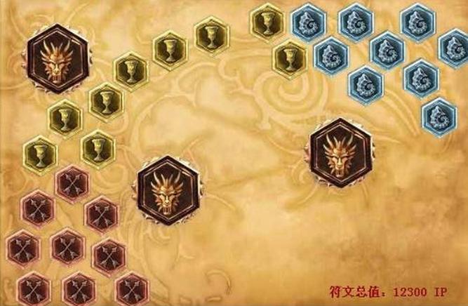 lol常用语图标