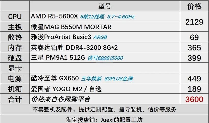 能流畅播放4k视频的电脑配置图标