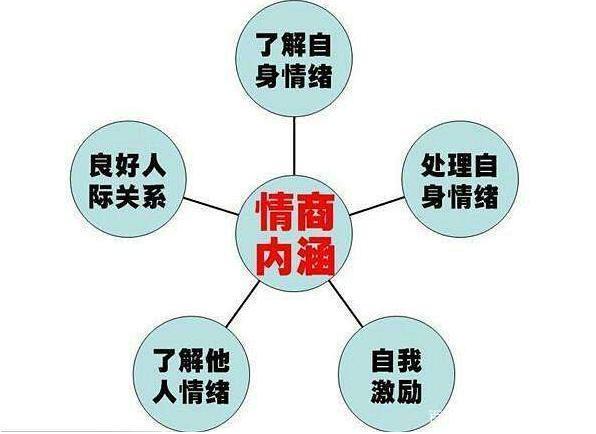高情商回复幽默点图标
