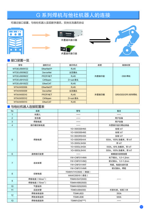 麦格米特转正难不难图标