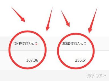 头条西瓜币怎样结算截图