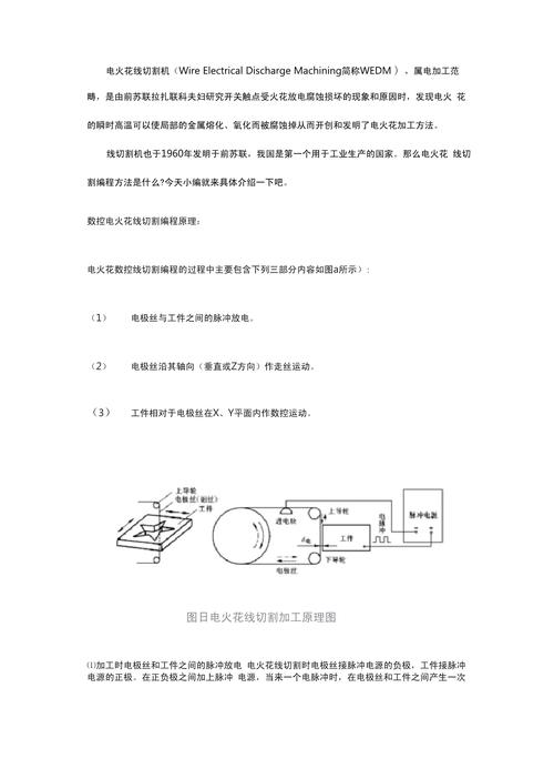 电解电火花ECDM使用技巧截图