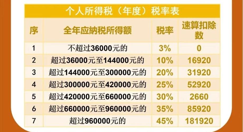 上海工资计算器图标
