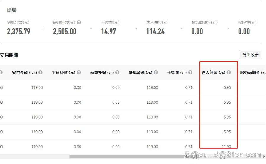 抖音团购抽成图标
