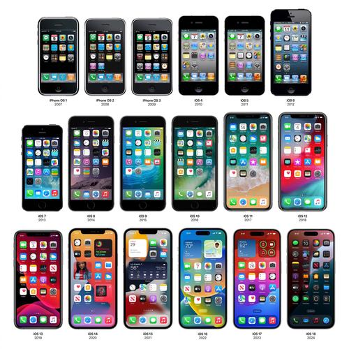 新量象ios截图
