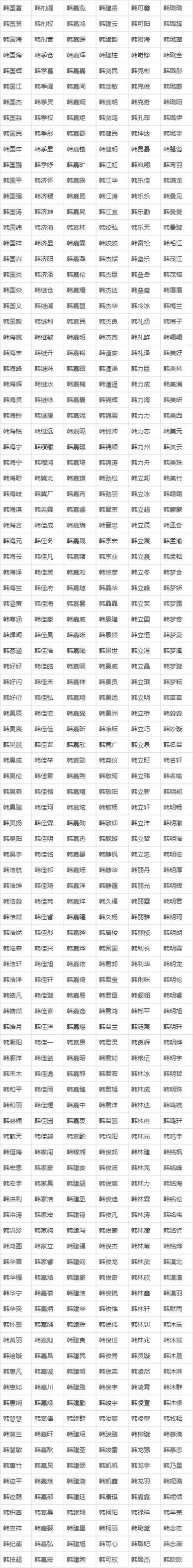 起名字大全免费取名软件截图