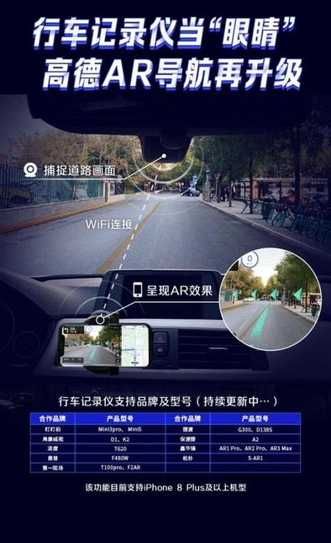 AR高清记录仪APP下载图标