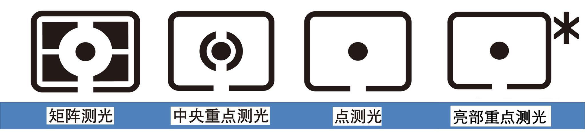 测光软件图标