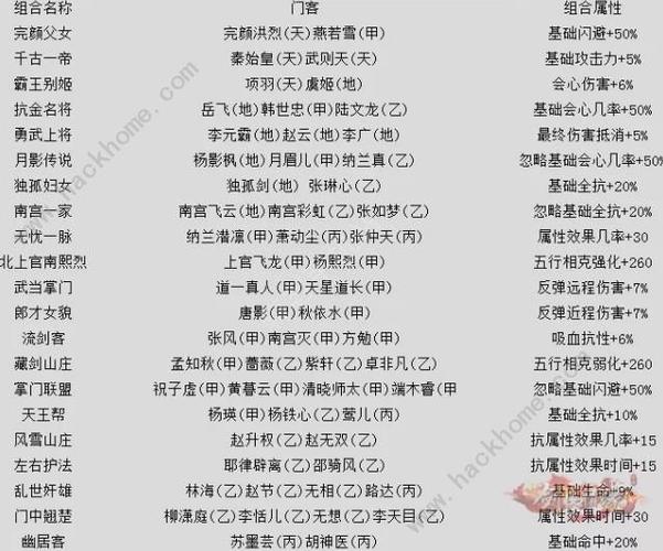 新剑侠情缘剧情攻略缩略图