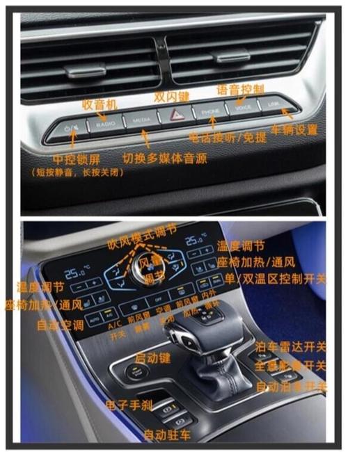 红旗h5使用说明书按键截图