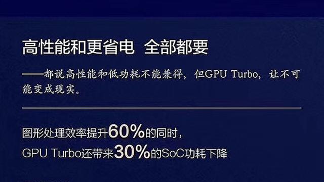 华为GPUTurbo是什么图标