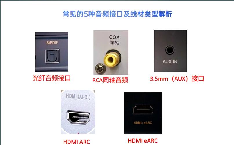 音频输入和输出怎么接图标