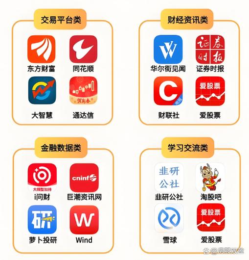 最好的股票交易软件图标