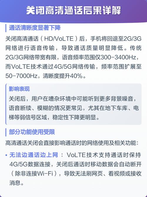 高清通话关闭后会有什么影响吗图标