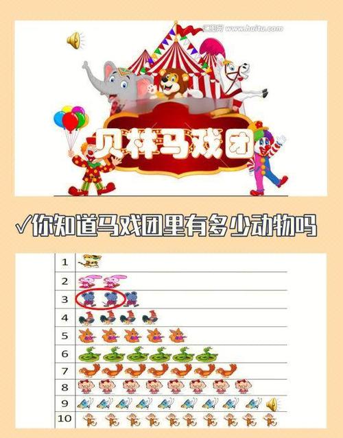 养鸡双数好还是单数好图标