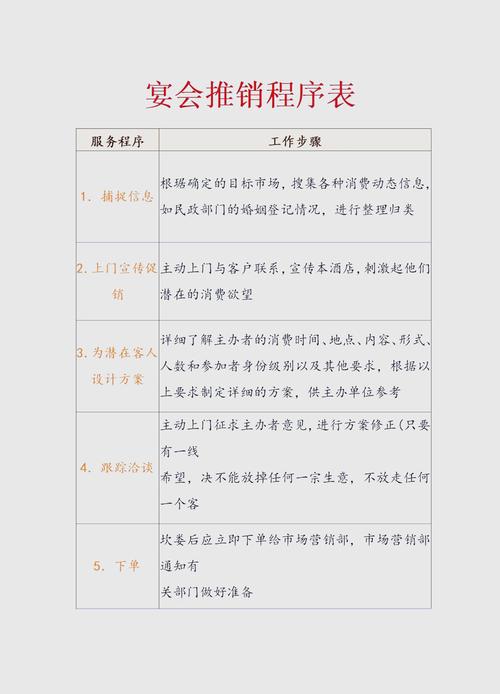 houseparty全流程图文攻略图标