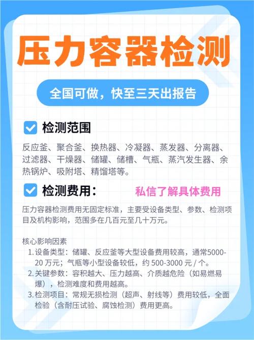 检测机构检测一次大概多少钱图标