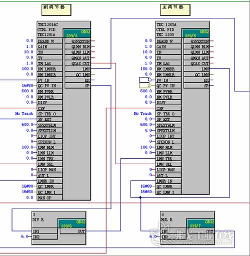 pcs7教程图标