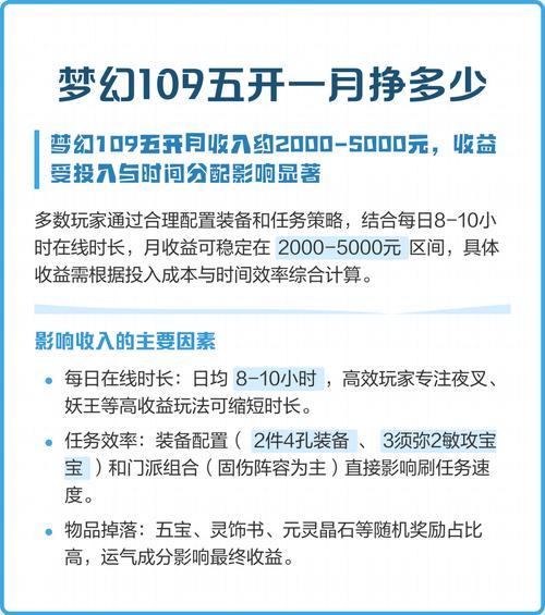 梦幻109跟129五开对比赚钱图标