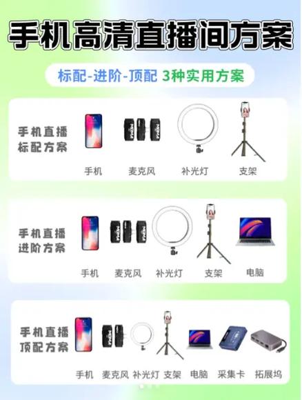 直播需要几部手机截图