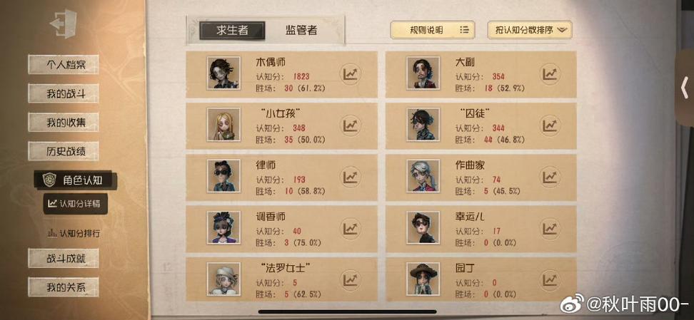 第五人格能转移平台吗截图