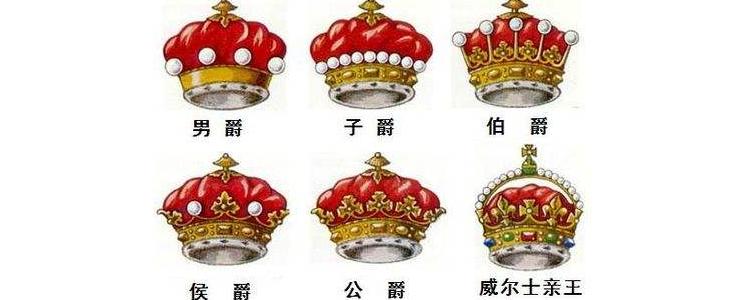 西方爵位等级图标