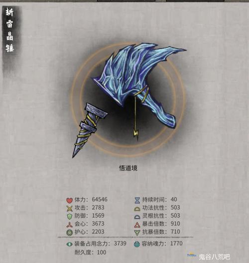 鬼谷八荒修改器在哪下图标