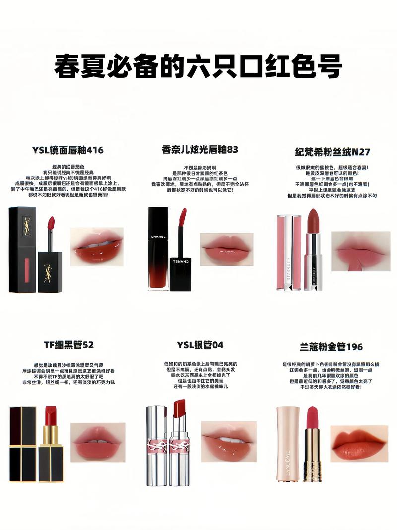 女生问口红颜色怎么回答